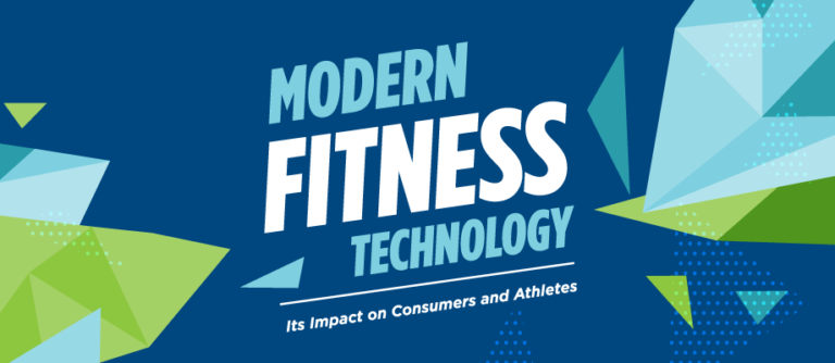 Impact of Modern Fitness Technology | Aurora University Online